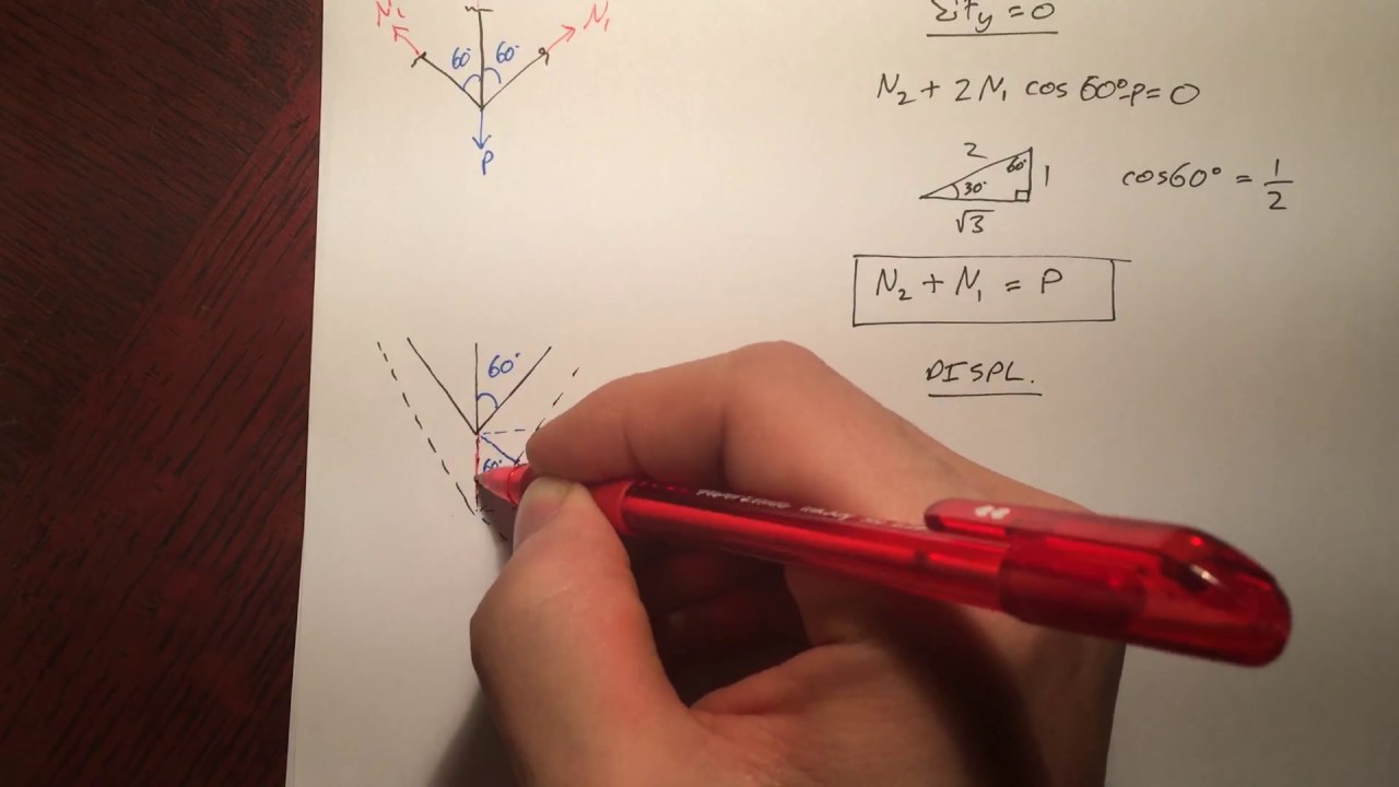 Axial Bars - 20 - Elastoplastic Analysis Example #1 - YouTube
