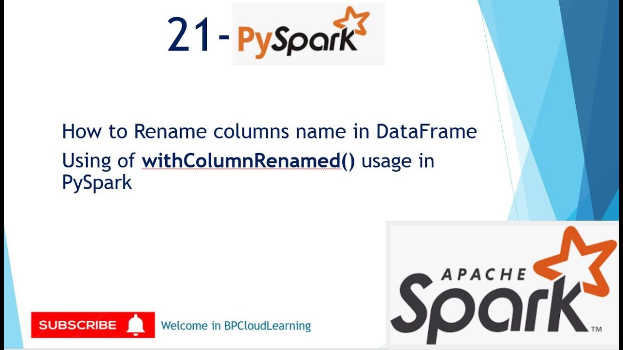 21 Withcolumnrenamed Function Usage In Pyspark Azure Databricks In Hindi Pyspark
