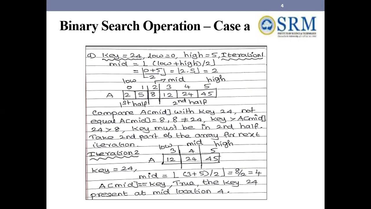 Binarysearch Youtube
