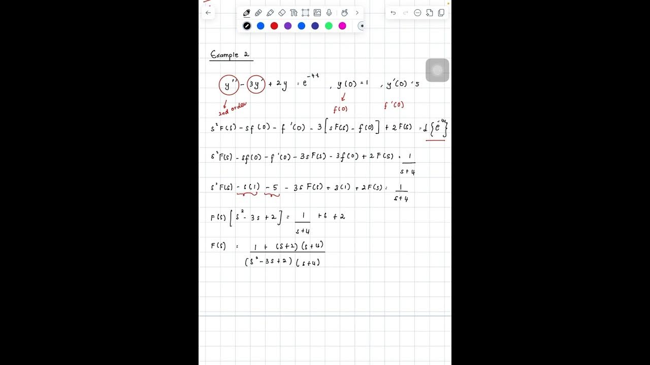 Laplace Transform- Transforms of Derivatives (Part 2) - YouTube
