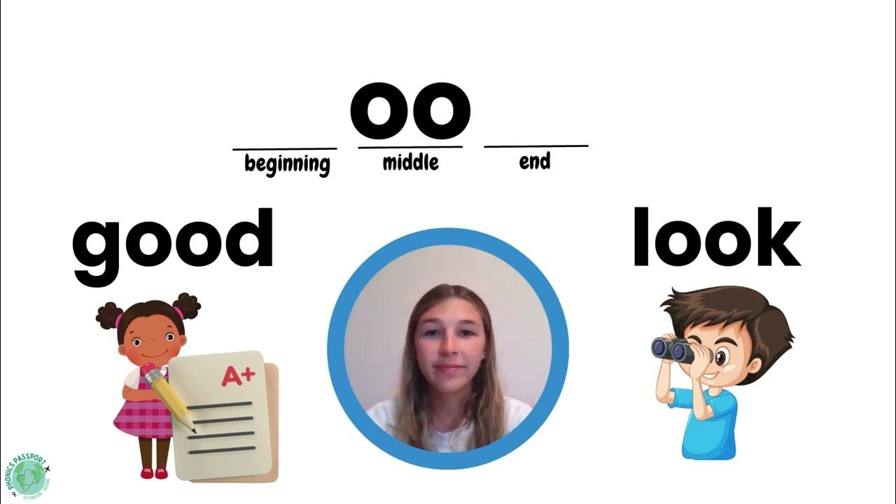 UFLI Lesson 89 - oo - YouTube