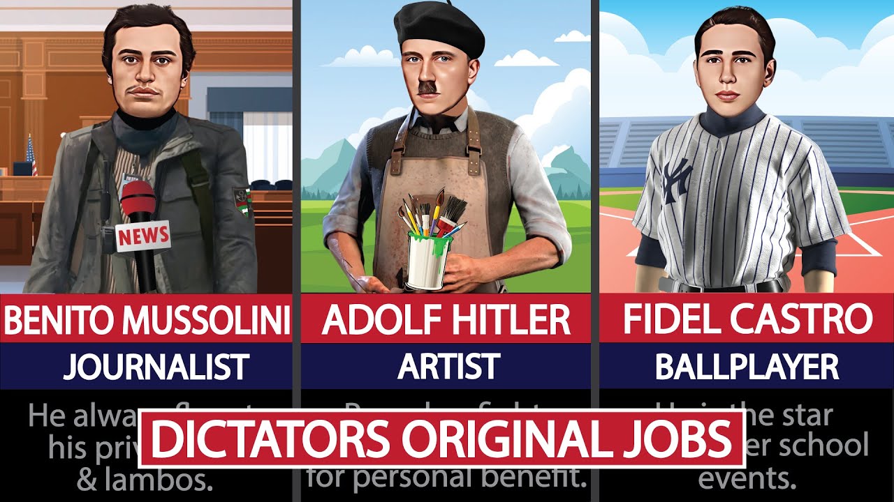 Dictators and Their Original Jobs. - YouTube