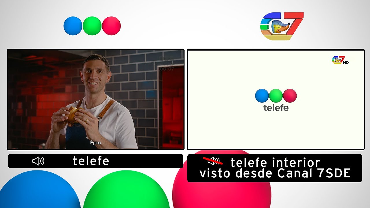 Comparación entre tanda publicitaria de Telefe y Telefe interior ...