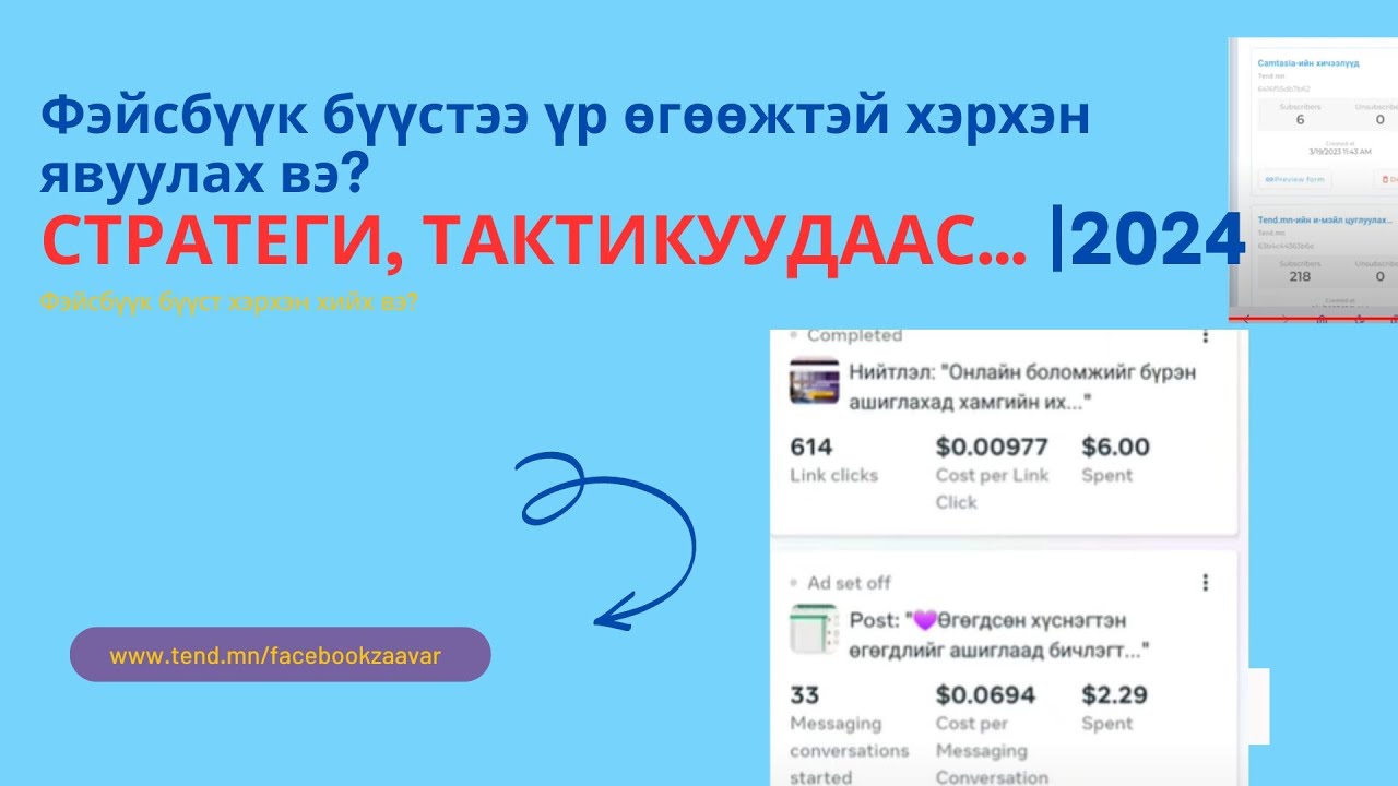 Фэйсбүүк бүүст хэрхэн хийх вэ Үр дүнтэй СТРАТЕГИ ТАКТИКУУДААС
