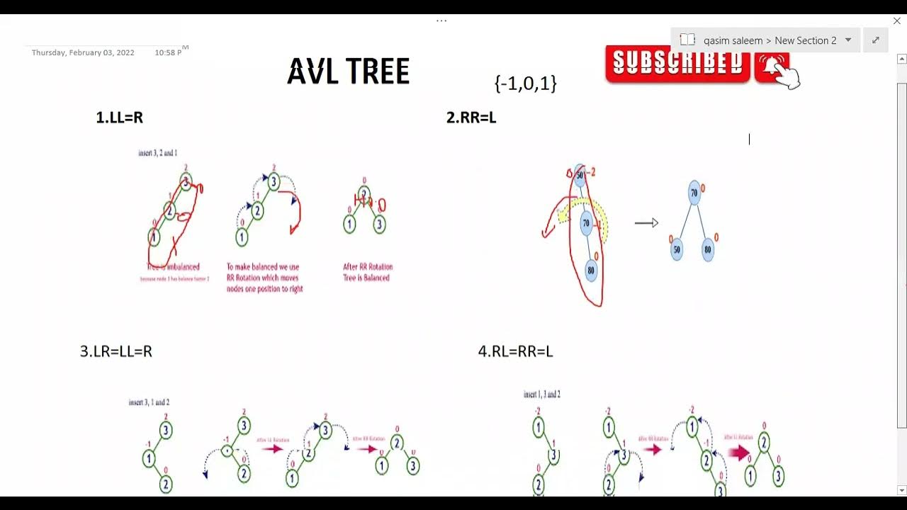 Create AVL tree | LL, RR, LR, RL Rotation in AVL | Data Structure - YouTube