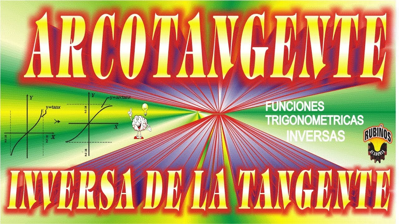Arcotangente - Función Inversa de la Tangente Gráfica y Características ...