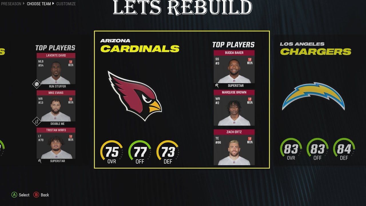 Continuing the rebuild - Madden NFL 24 Cardinals Rebuild - YouTube