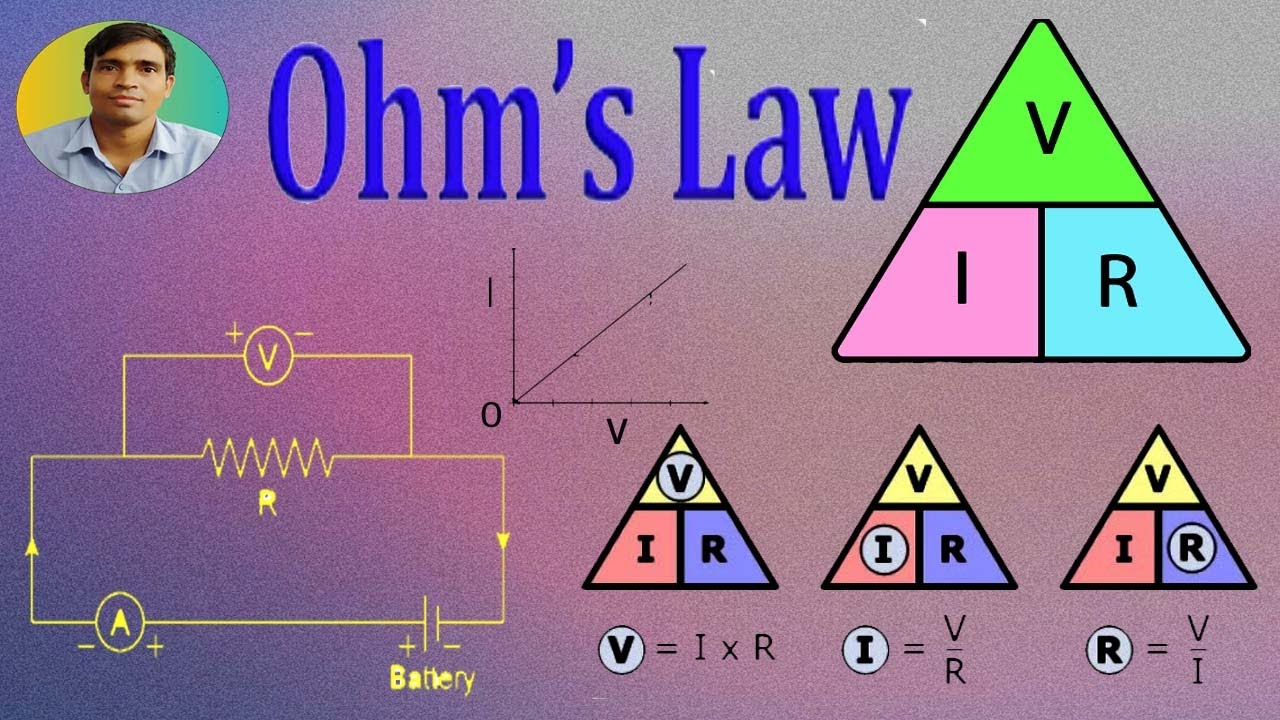 ohm's law in hindi, dc theory's - YouTube
