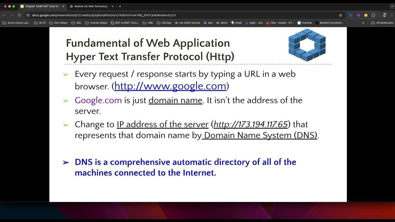 Chapter 1 Core Mvc Web Fundamentals Technologies In Myanmar Burmese မြန်မာ ဗမာ
