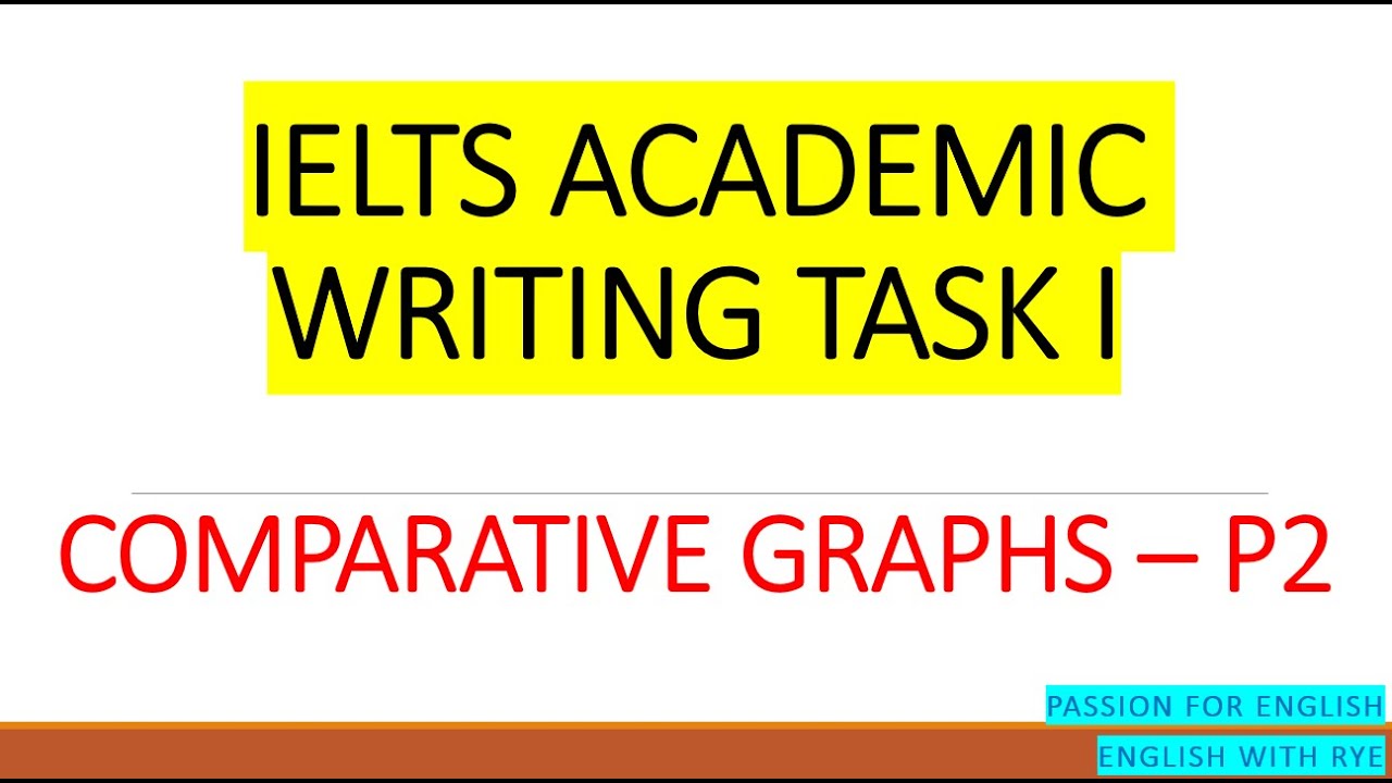Tự học IELTS ACADEMIC WRITING TASK 1_no05: Comparative Graphs - P2: BAR ...
