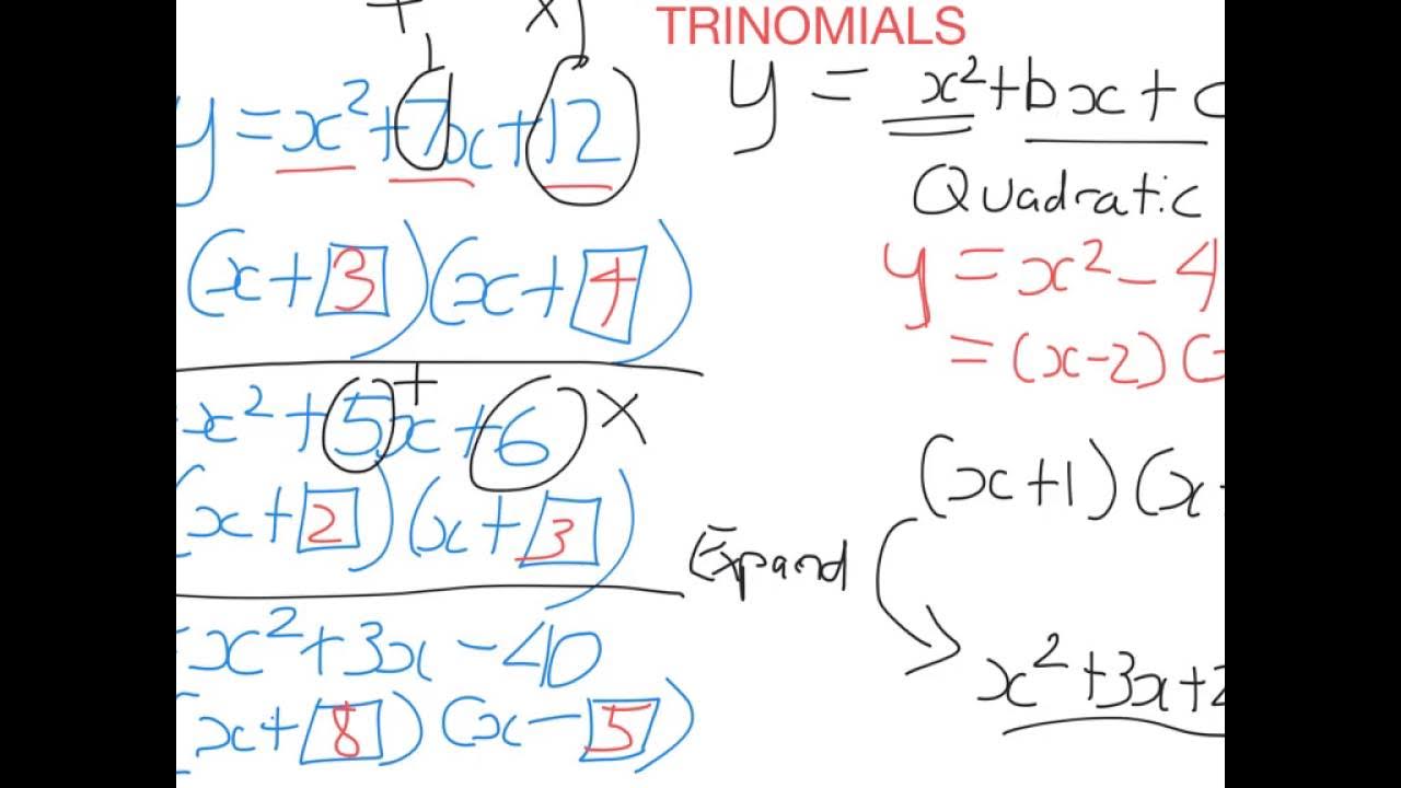 Factorising Monic Quadratic Trinomials - YouTube