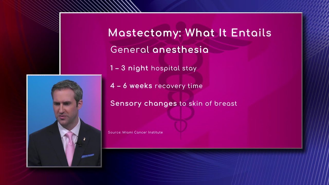 Mastectomy Surgery Procedure - YouTube