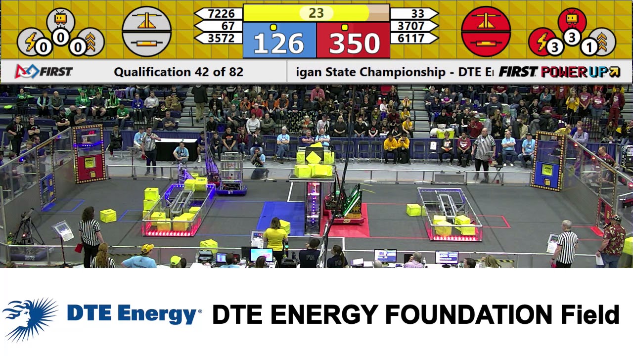 2018 MSC DTE Field Qualification Match 42 - YouTube