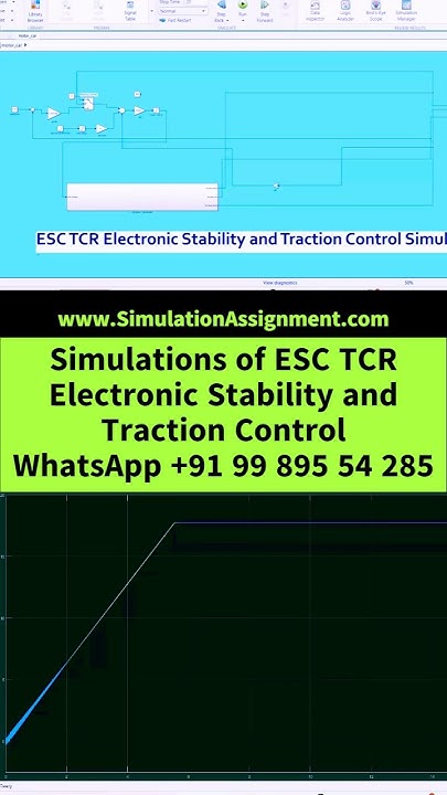 Simulations of ESC TCR Electronic Stability and Traction Control # ...