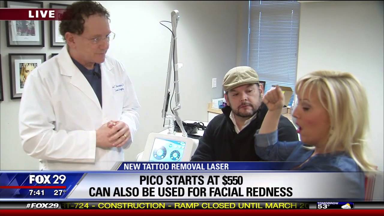 PicoWay - FOX29 with Dr. Eric Bernstein - YouTube