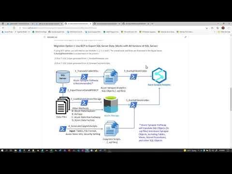 SQL Server to Azure Synapse Analytics Video 2A - Export Data using Polybase - YouTube