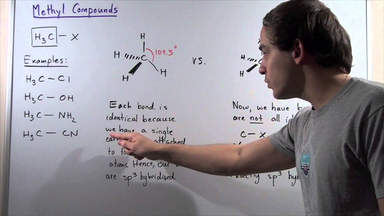 Methyl Compounds - YouTube