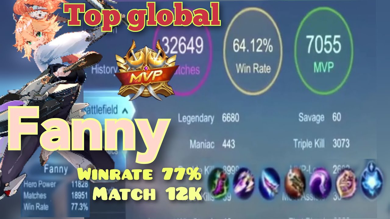Top global fanny_#1 review top fanny||terbaru kill freestyle,tutorial ...