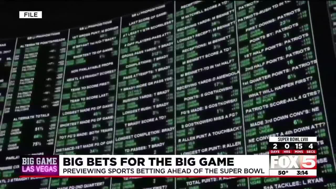 Big bets for The Big Game - YouTube