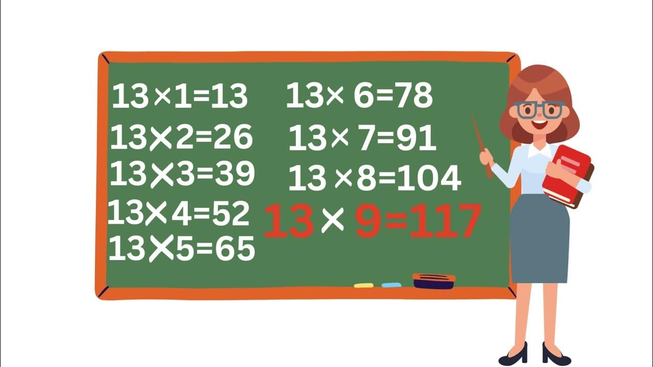 Table of 13 | Learn Multiplication 13 x 1 = 13 | Tables Practice | Prod ...