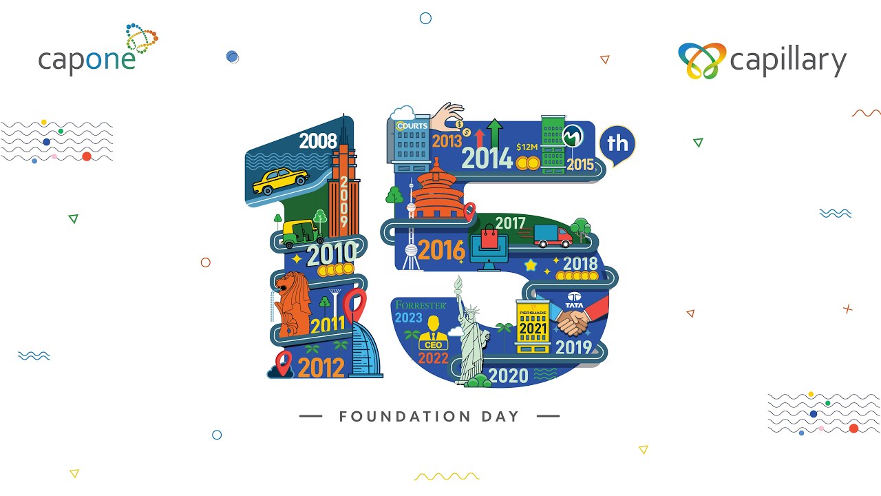 Capillary's 15th Foundation Day- Aneesh Reddy Shares the story at ...