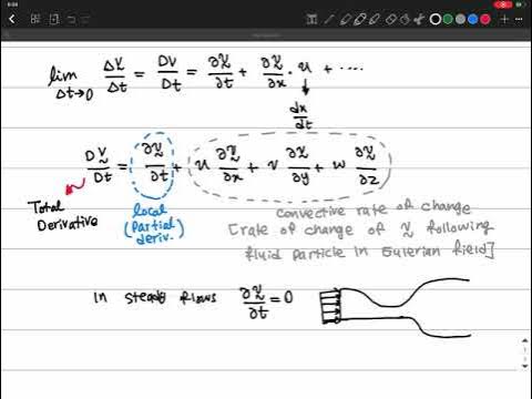 Lecture 2 - Part 1, Eulerian versus Lagrangian Acceleration - YouTube
