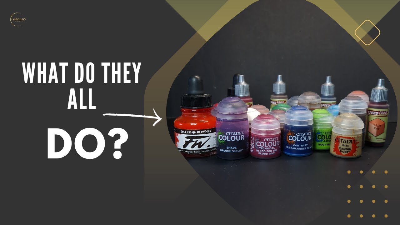 Beginners Guide to Understanding Paints - YouTube
