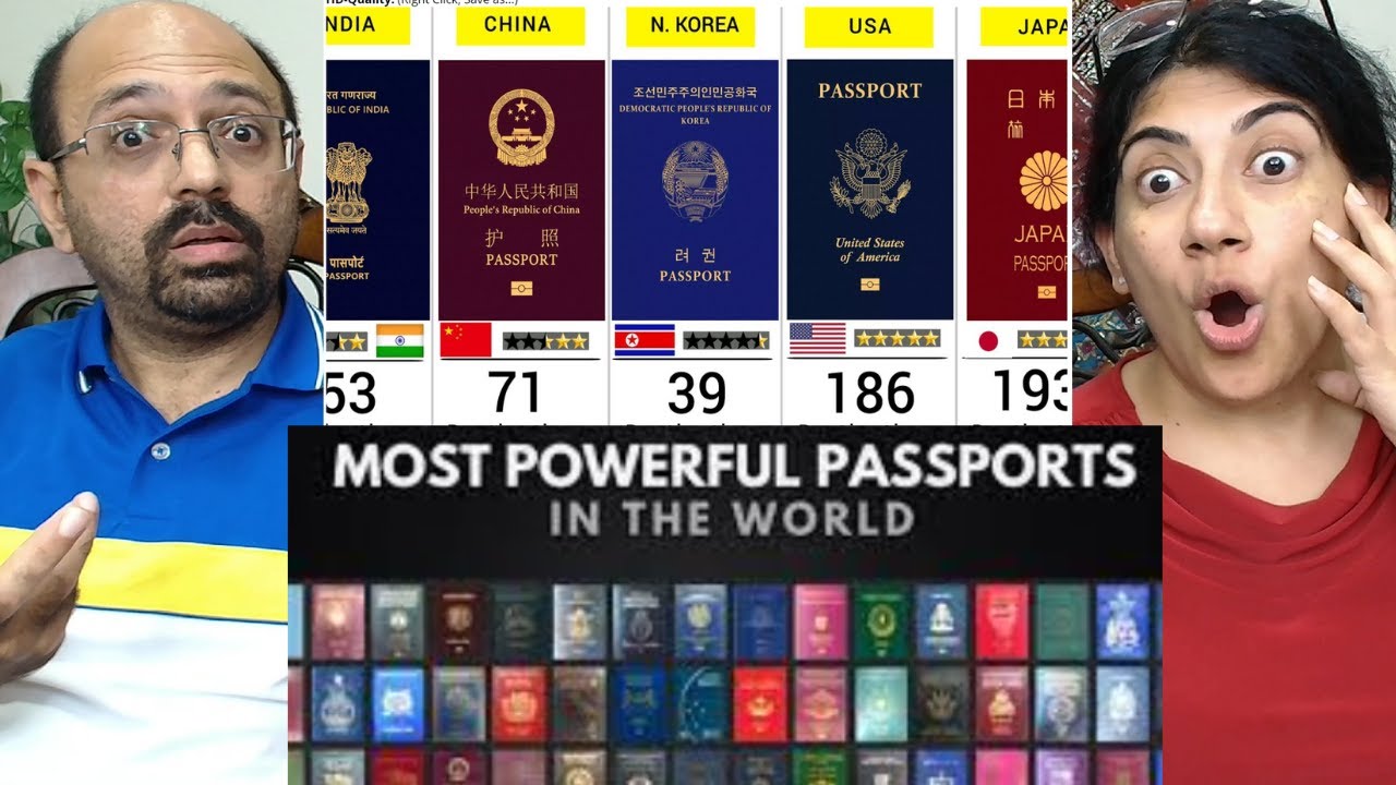 World Most Powerful Passports (2023)😮 - 199 Countries Compared😲! - YouTube