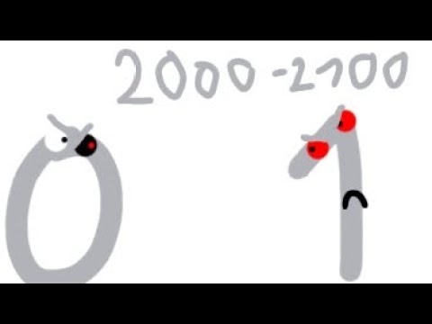 Rip 2000-2099 - YouTube