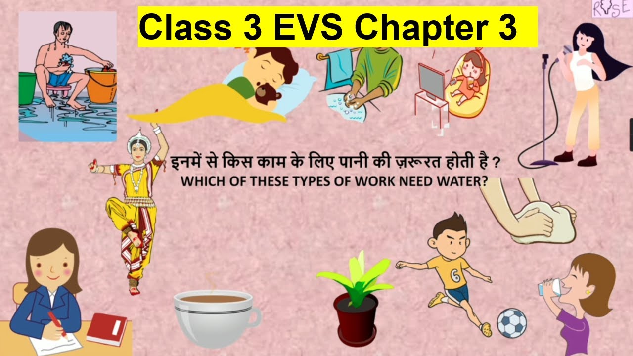 Class 3 EVS Chapter 3 | Work that needs water | पानी की ज़रूरत किन ...