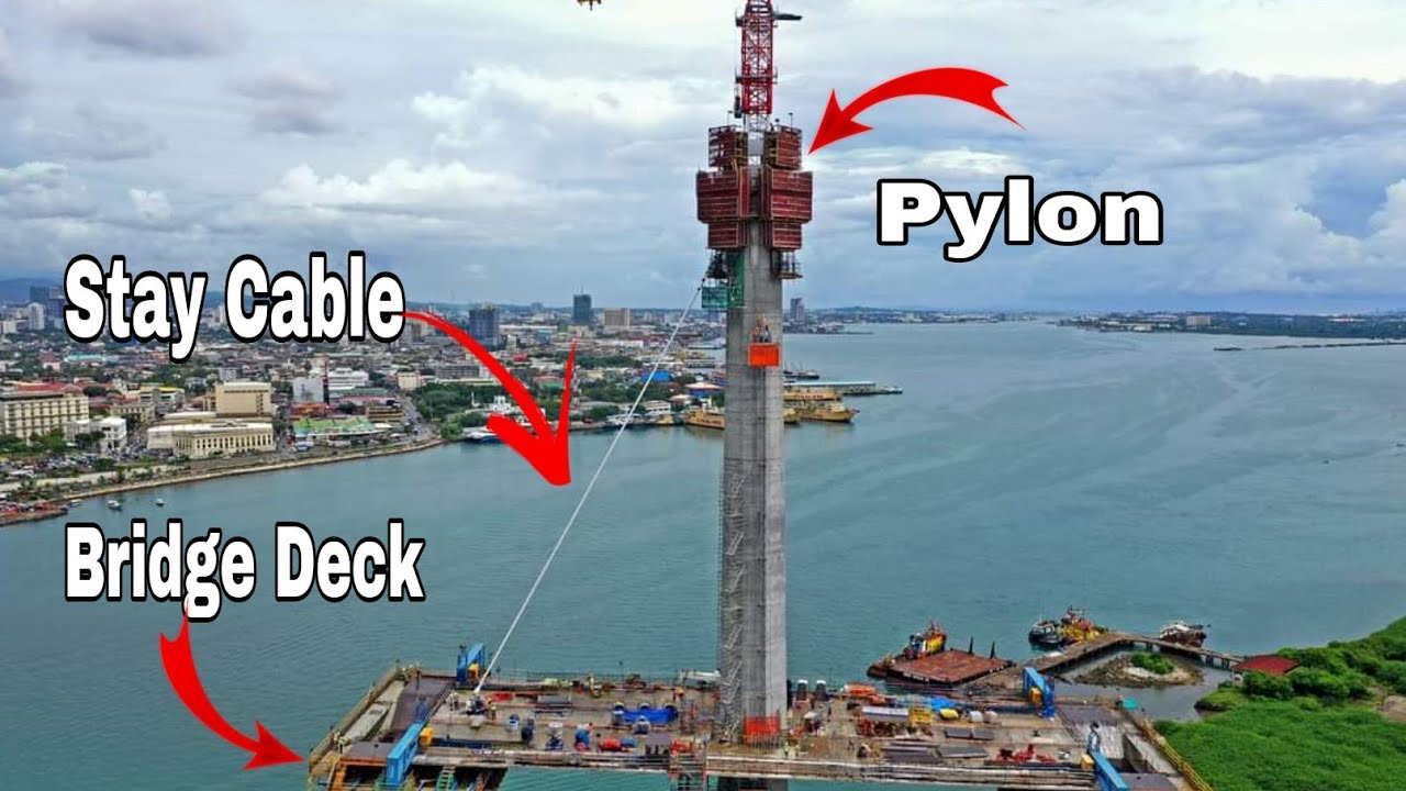 CCLEX UPDATE|First Half of October 2020|Tower 2 First Cable installed ...