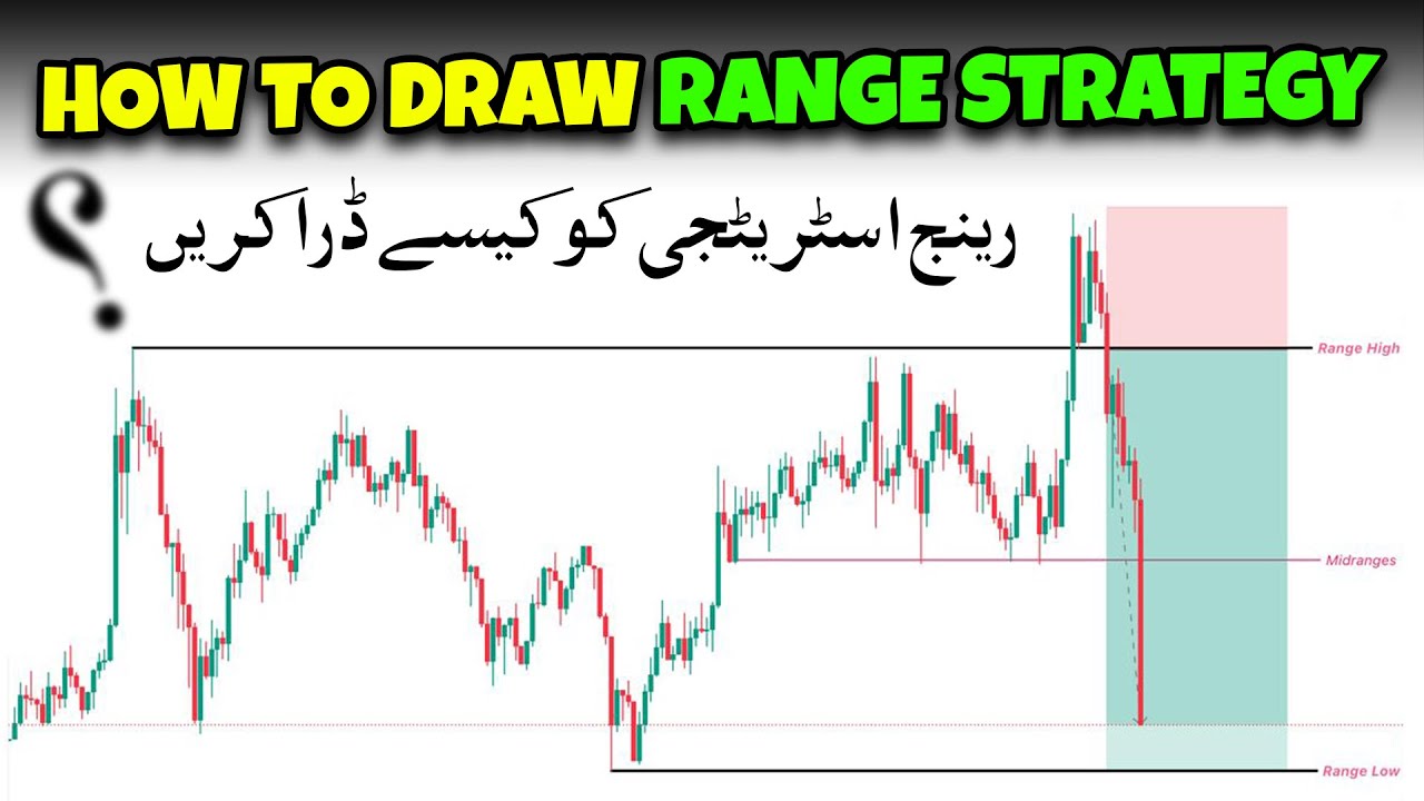 How to Draw Range High and Low || Range Trading Strategy! - YouTube