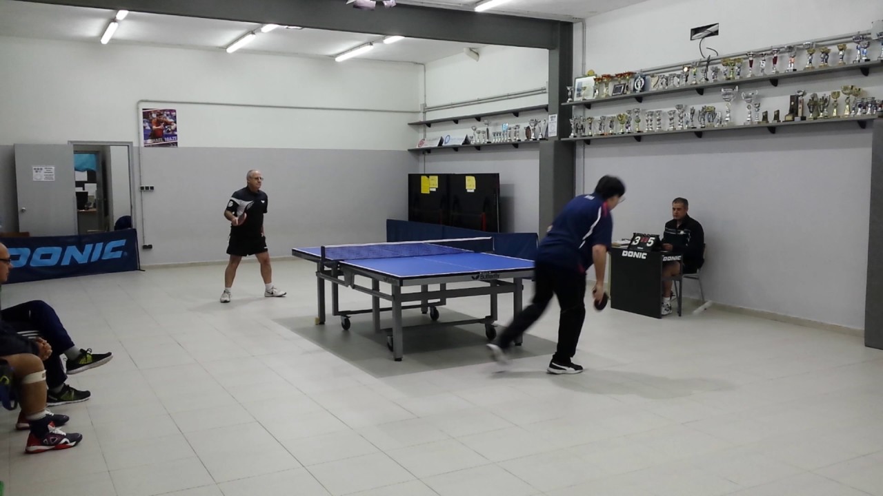 Nando Jose L 0 1 - YouTube