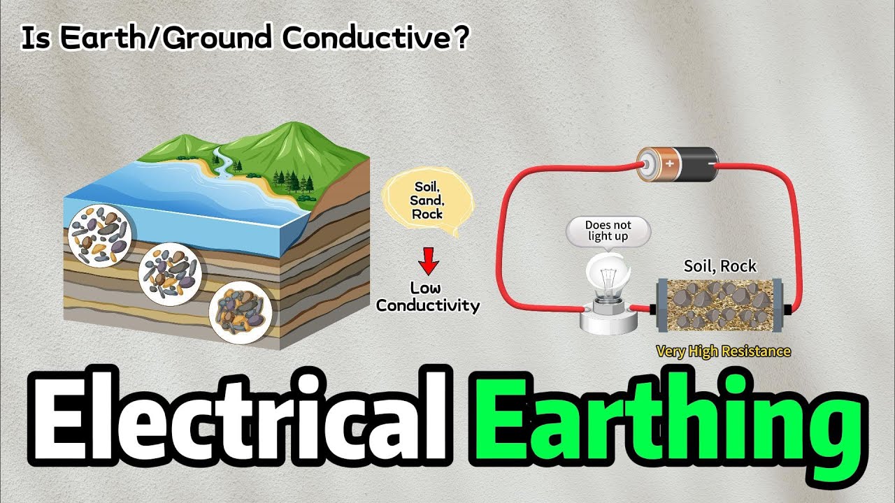 【Electrical】 Earthing Explained | Grounding | Basic Concepts - YouTube