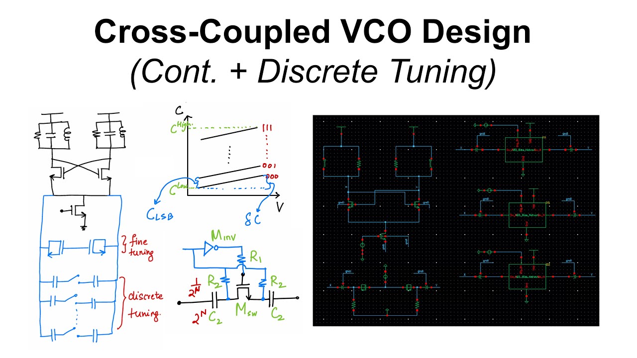 Cross Coupled VCO Design | Oscillators 16 | MMIC 28 - YouTube