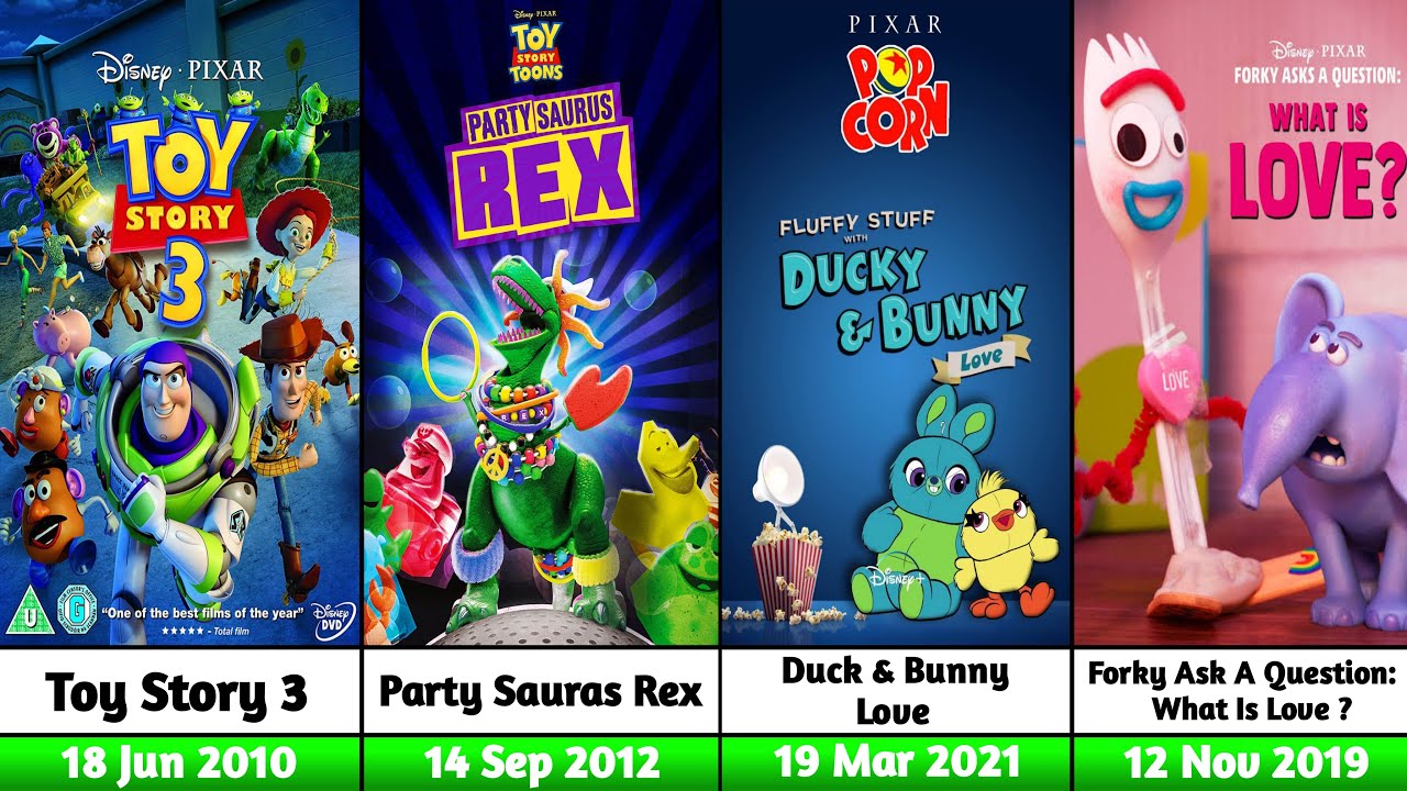 All Toy Story Animated Movie Sequels, Shorts, Special Episode ...