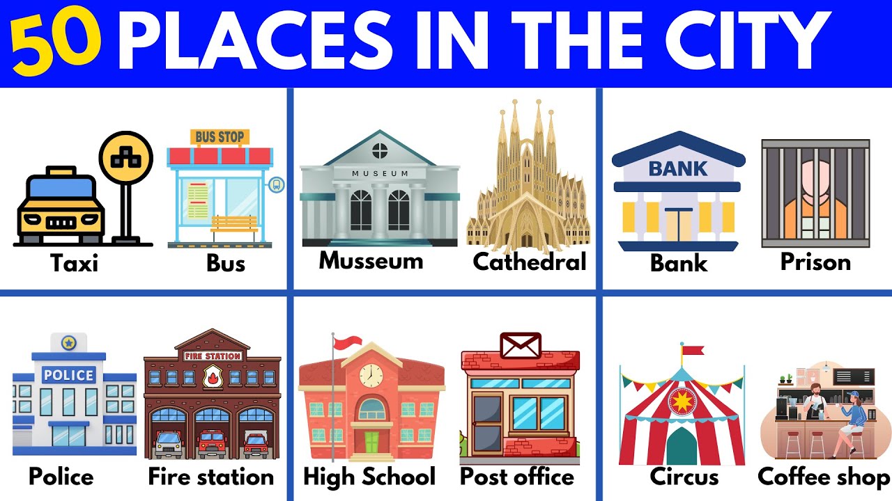 50 Places in the City | English Vocabulary With Pictures | Public ...