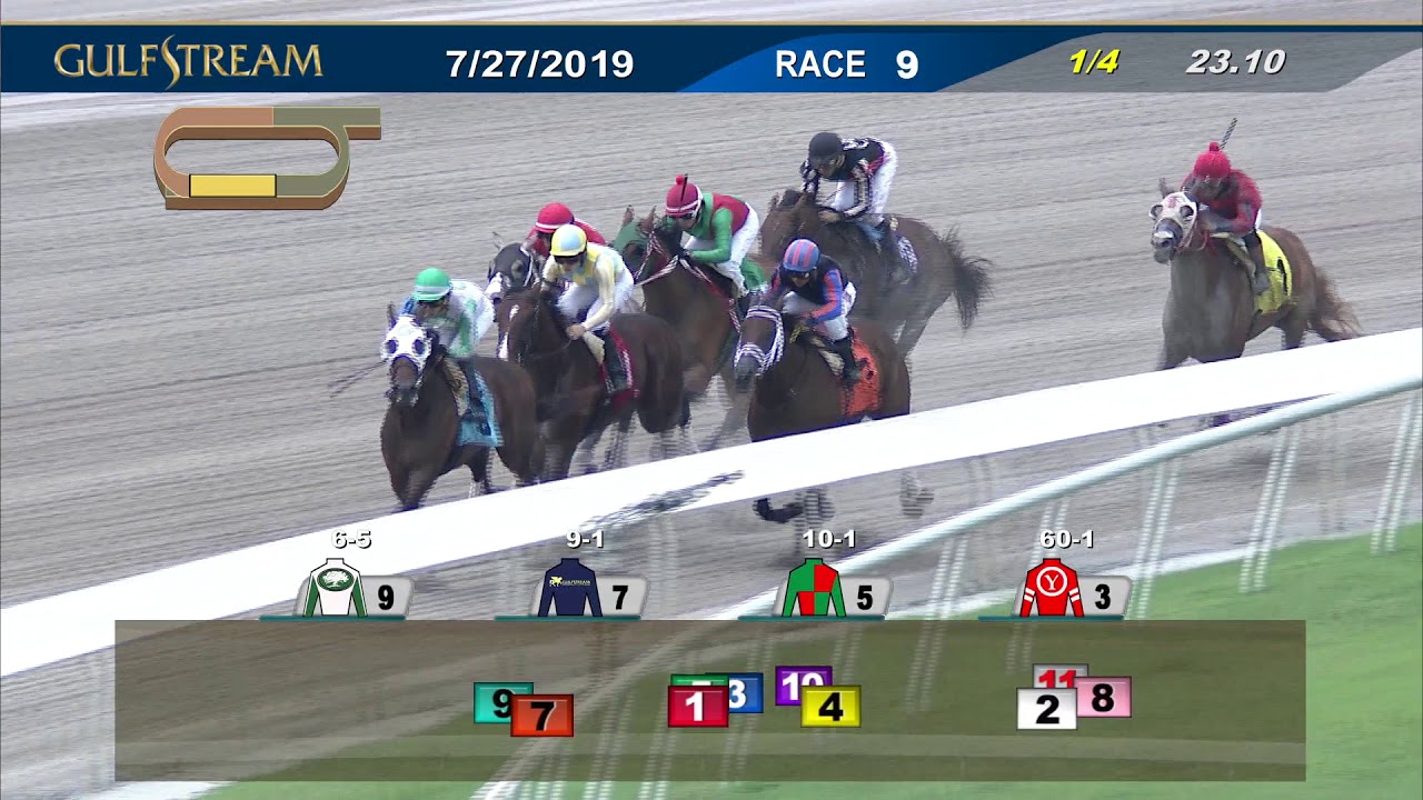 Gulfstream Park July 27, 2019 Race 9 - YouTube