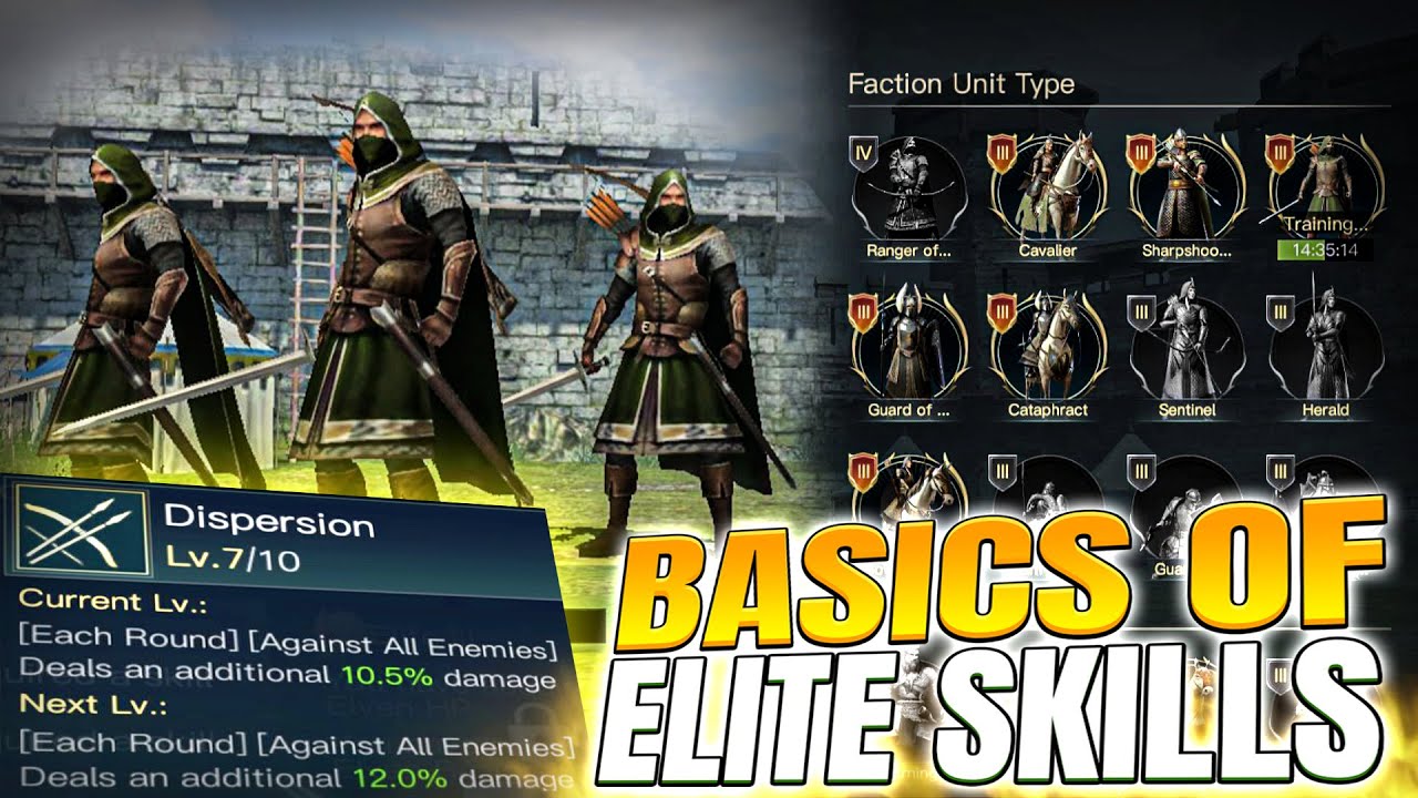 Elite Skills Overview & Basics - For New Players | LOTR: Rise to War ...