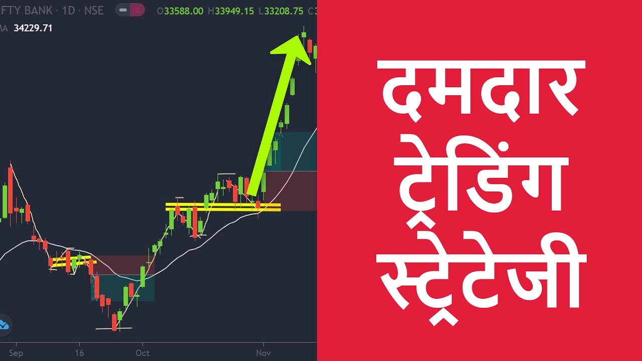 How to trade (20 EMA Trading Strategy) - YouTube