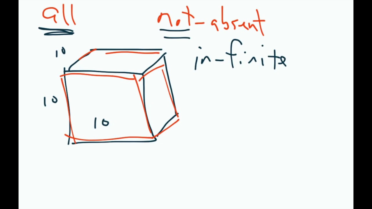 Online Presentation - Apophatic Theology and God's Attributes - YouTube