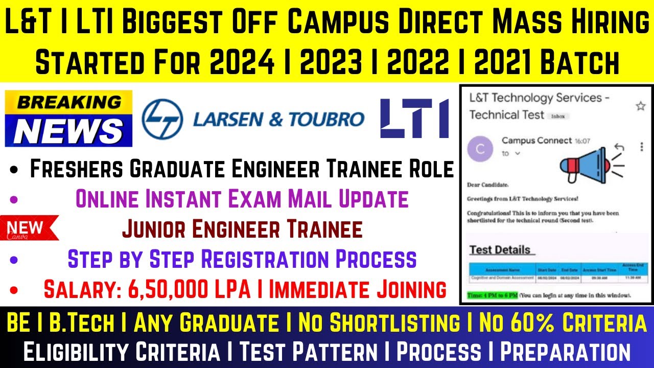 LTI Biggest Hiring | L&T Off Campus Drive | LTI Mindtree Direct Hiring | GET | JET | 2024-2021 ...
