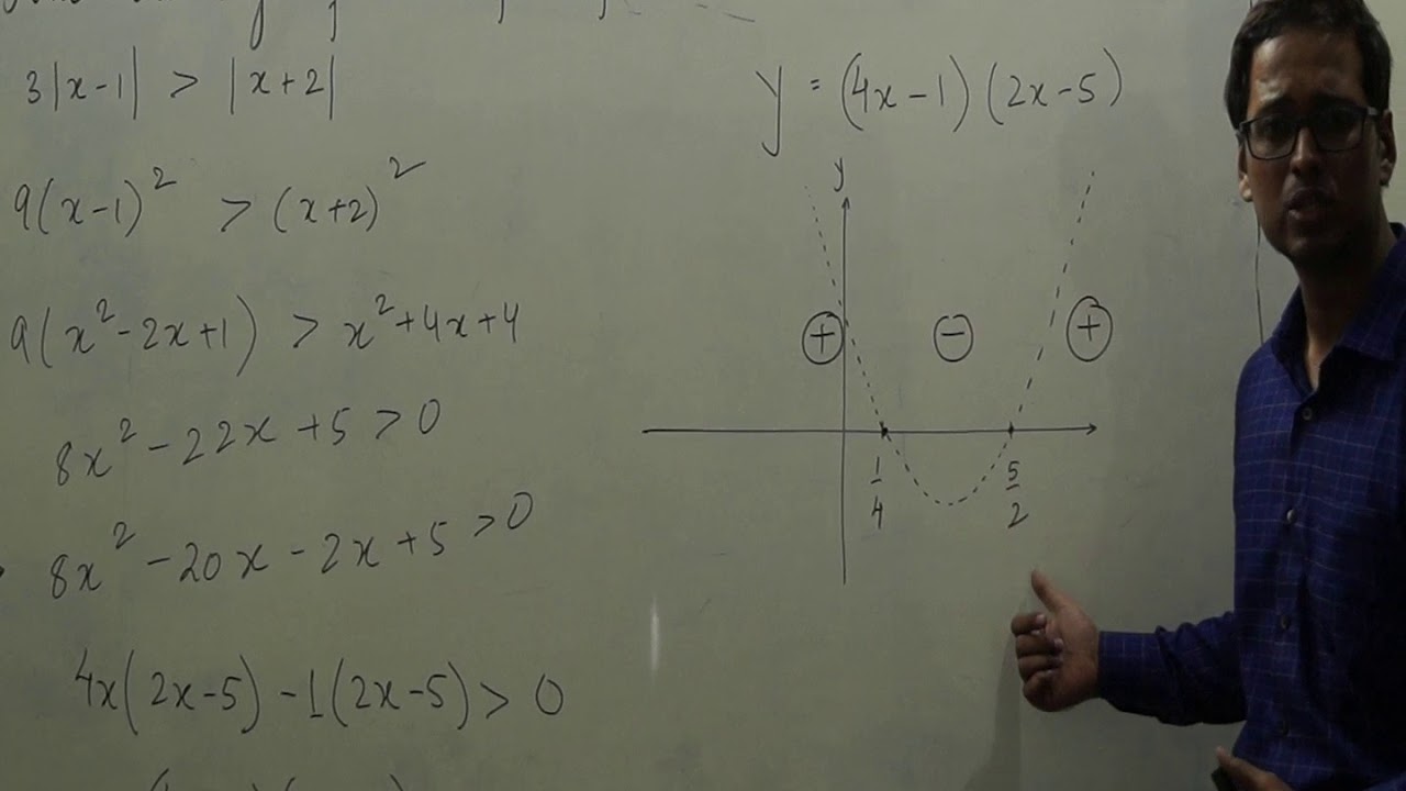 Solving Modulus In-Equation - YouTube
