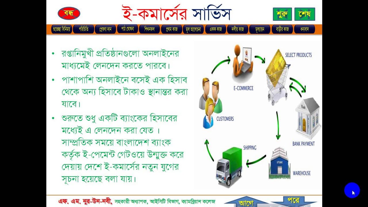 ICT, Class 11-12, 1-3 Global Village in Business, তথ্য ও যোগাযোগ ...