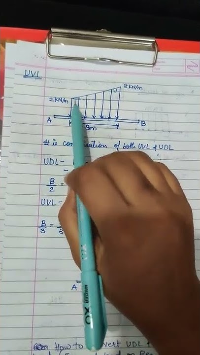 type of load on beam | how to convert UVL and UDL into point load - YouTube