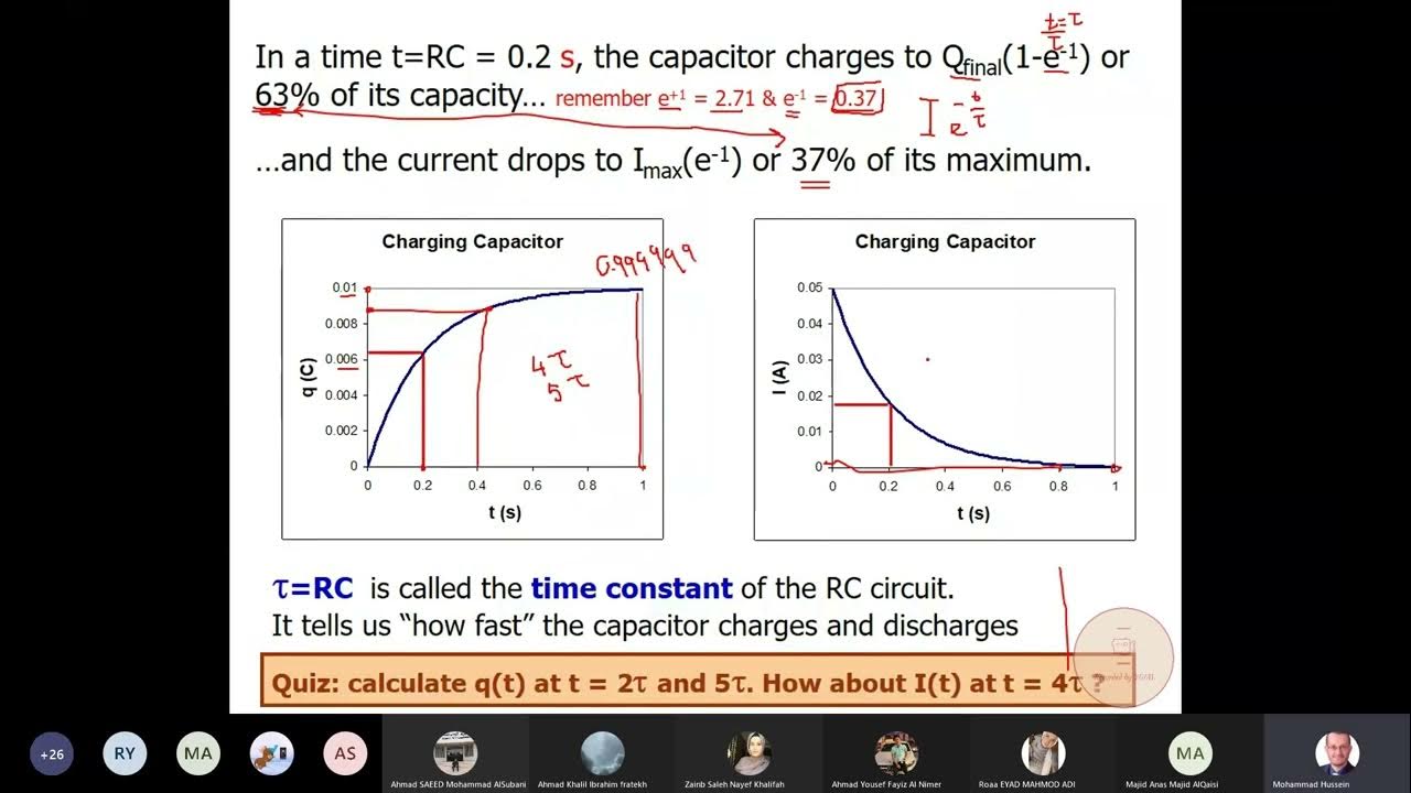 Lecture 14 - YouTube