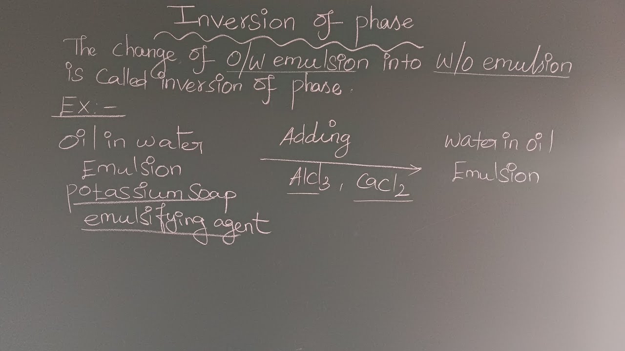 Inversion of phase class12 | Surface chemistry - YouTube