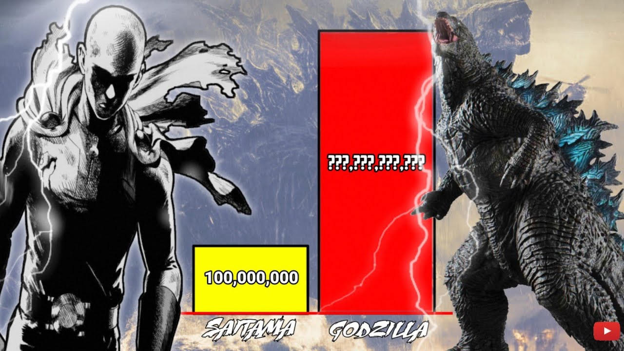 Saitama VS Godzilla Power Levels - YouTube