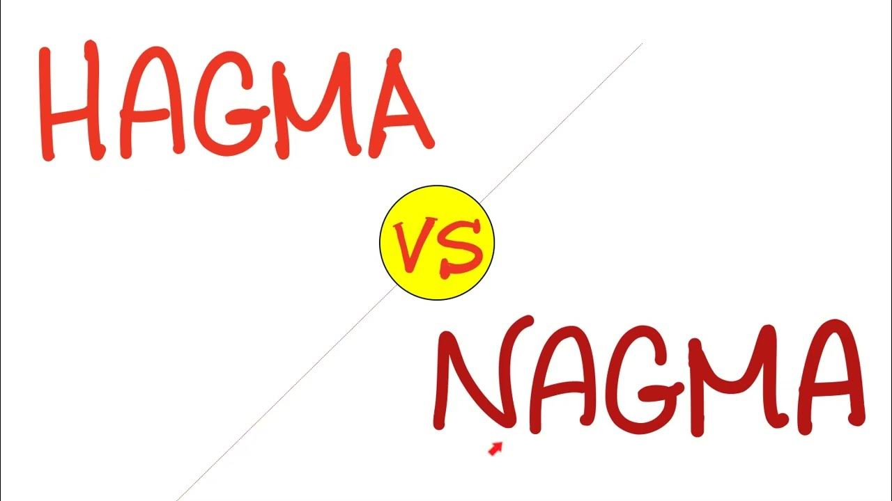 07. Metabolic Acidosis | HAGMA vs NAGMA | Acid-Base Imbalance Course ...