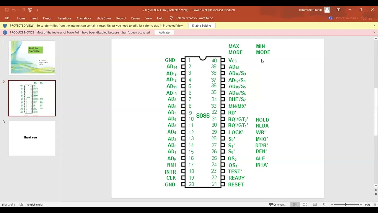 8086 pin diagram - YouTube